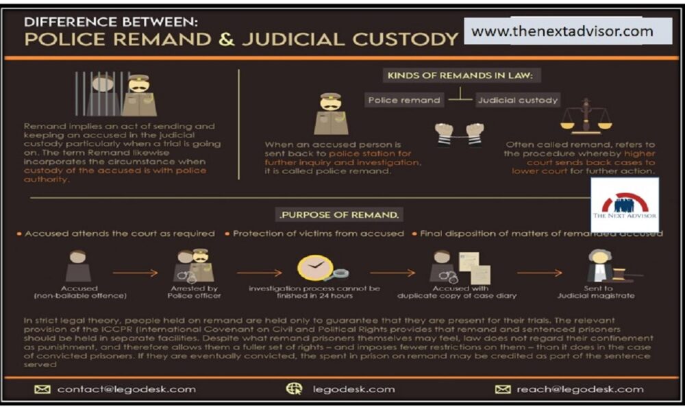 Police Remand - The Next Advisor